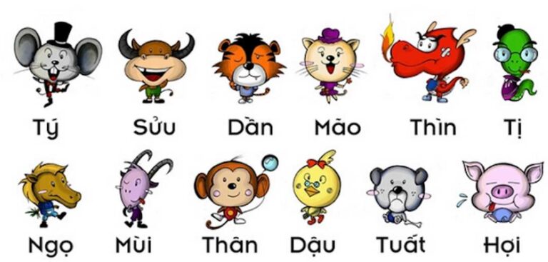 Thứ tự 12 con giáp bí mật phong thủy đằng sau các linh vật - aztoplist ...
